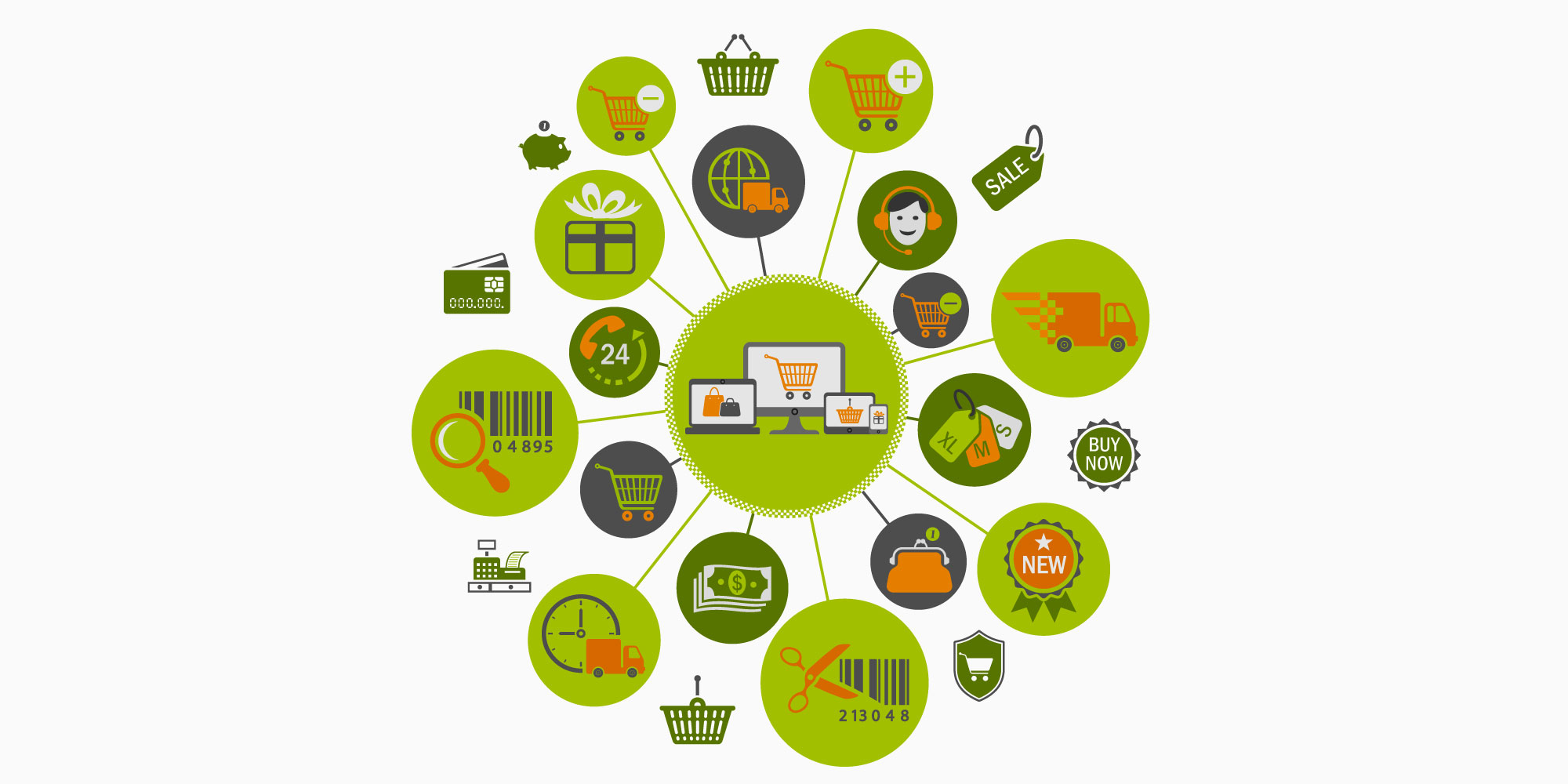 SPEEDA | Integration of Retail and IoT in Japan